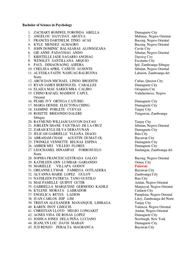 Bachelor of Science in Psychology 2024 ORA | PDF