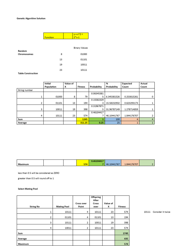 Genetic Algorithm Solution Pdf Genetic Algorithm Biology