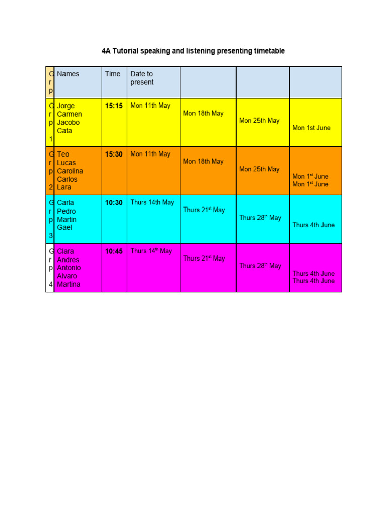 G R P Names Time Date To Present: 4A Tutorial Speaking and Listening Presenting Timetable | PDF