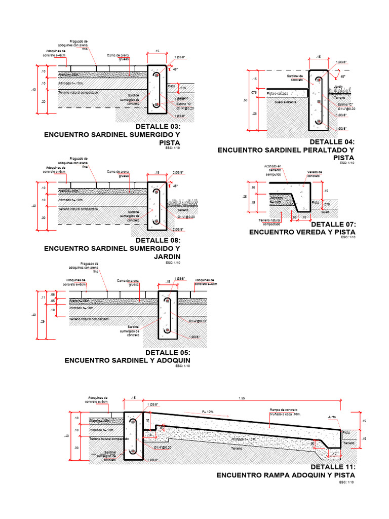Detalles de Sardineles en Concreto | PDF | Hormigón | Albañilería