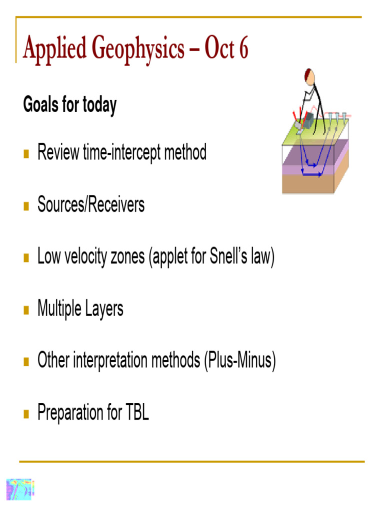 09o6 Refraction Seismic Final Topics Pdf Seismology Refraction