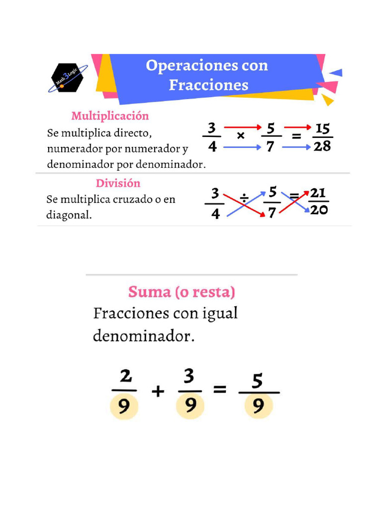 Operaciones Con Fracciones | PDF