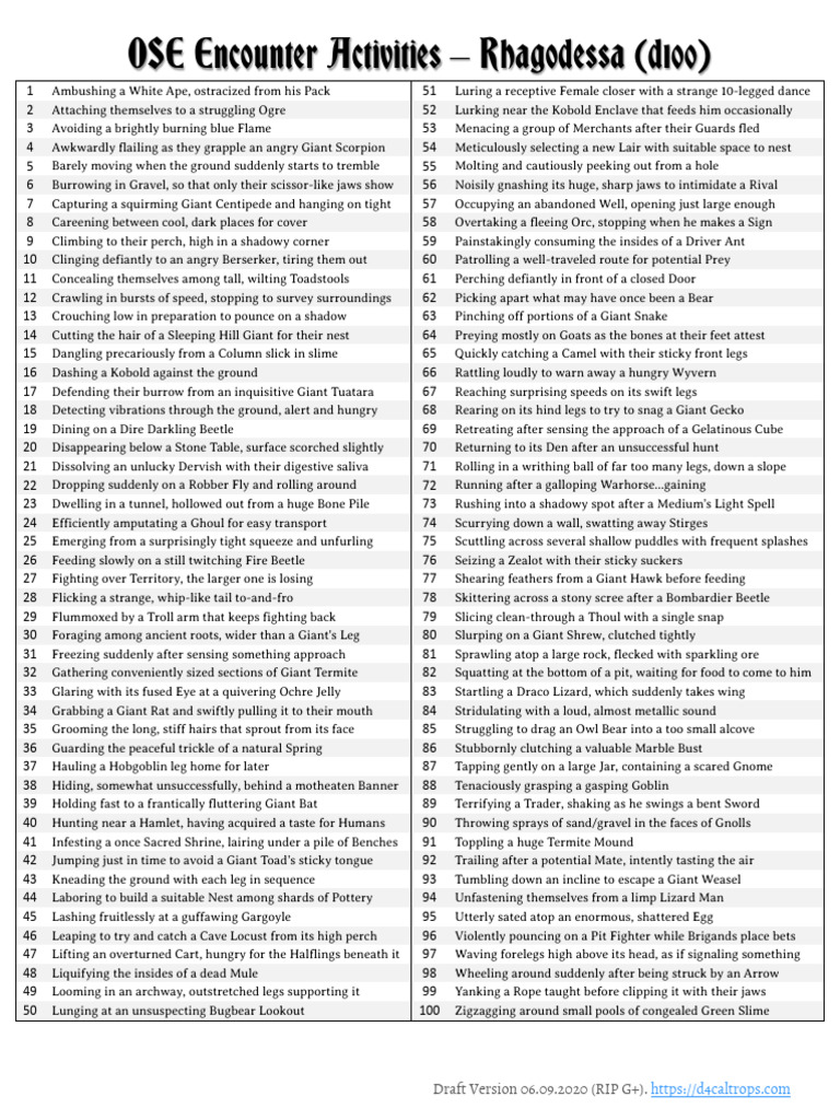 d100 - OSE Encounters - Rhagodessa | PDF | Zoology