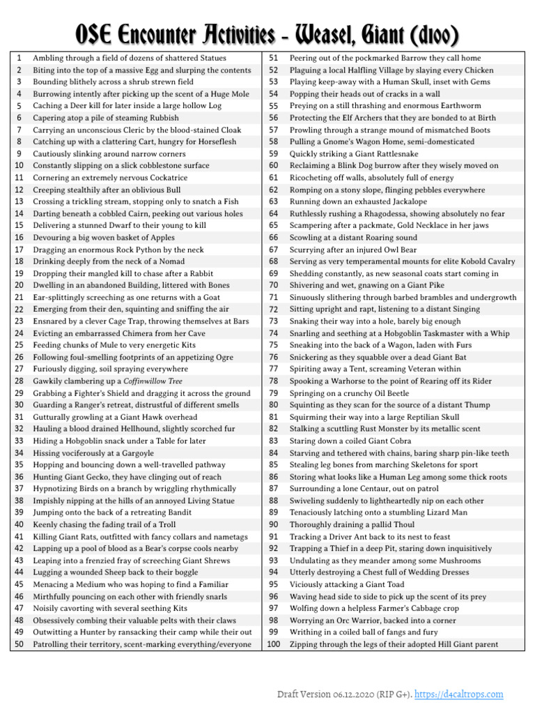 d100 - OSE Encounters - Weasel, Giant | PDF | Zoology