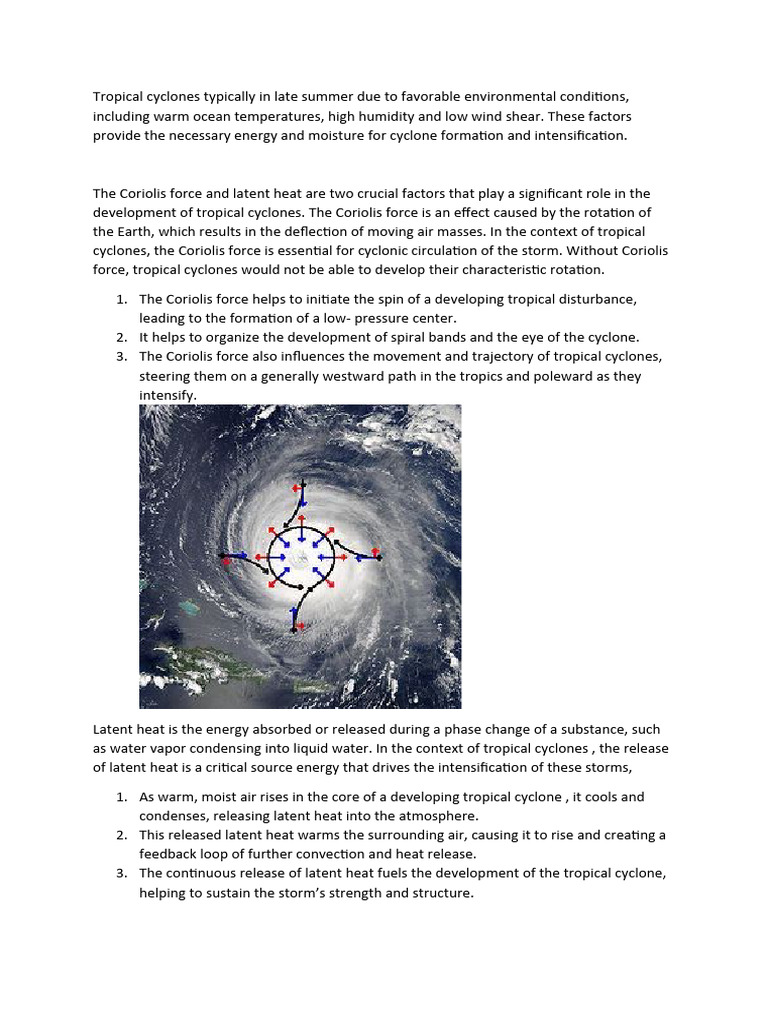 Tropical Cyclones Typically in Late Summer Due To Favorable ...
