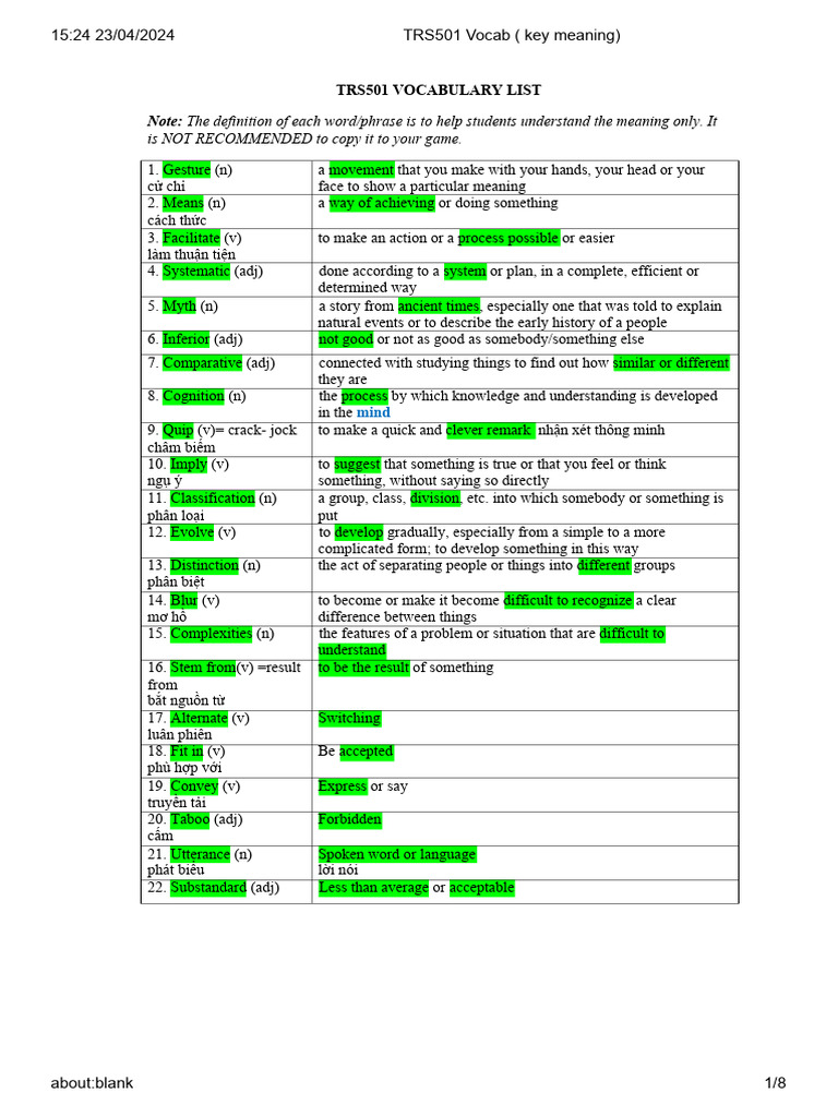 TRS501 Vocabulary List for Students | PDF