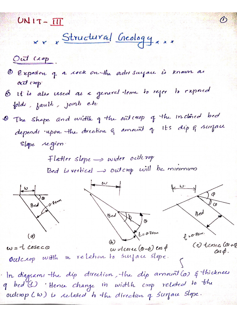 EG UNIT-4 Part-A | PDF