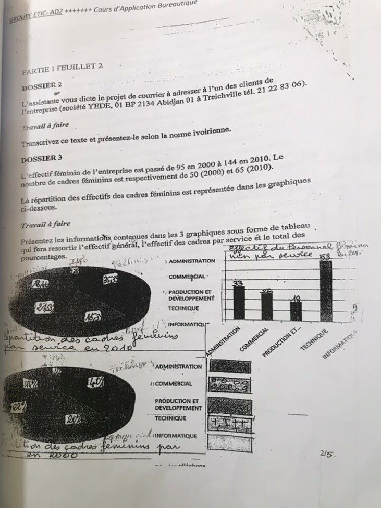 DOSSIER | PDF