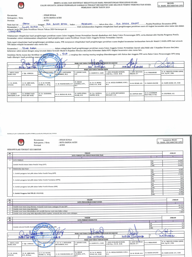 Da1 Syiah Kuala DPD | PDF