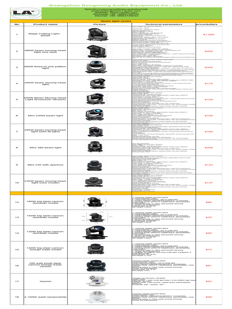 LA-ProaudioincStage Lighting Quotation 2 | PDF | Light Emitting Diode ...