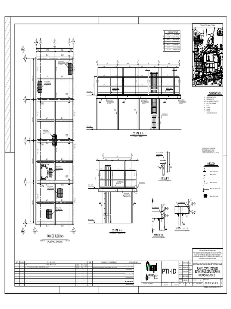 Pti-Id: Nomenclatura | PDF