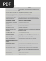 IsiXhosa HL Grade 11 Imibongo Resource Book | PDF | Language Arts ...