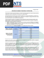 BEd Foundation Phase Tuition Fees 2024 | PDF