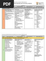 IsiZulu Lesson Plan | PDF