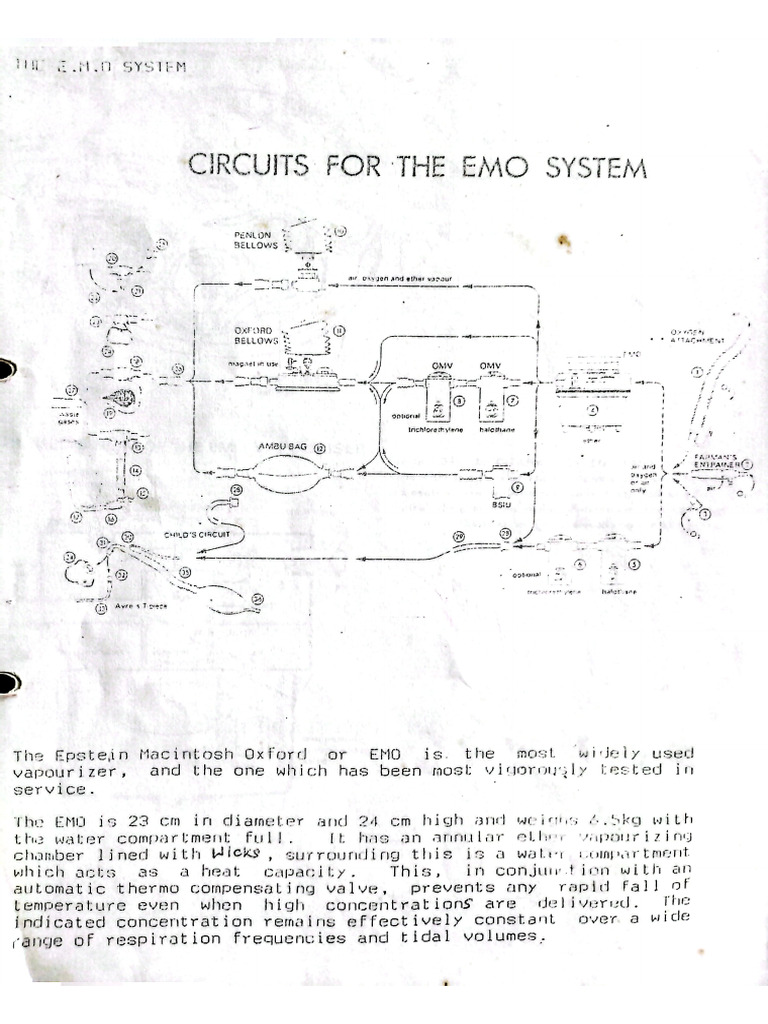 E.M.O Systems | PDF
