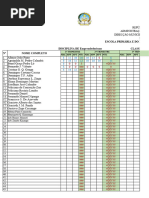 Modelo de Mini-Pauta | PDF