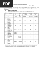 Bihar Asset Declaration 2023-24 Form | PDF | Ownership | Business