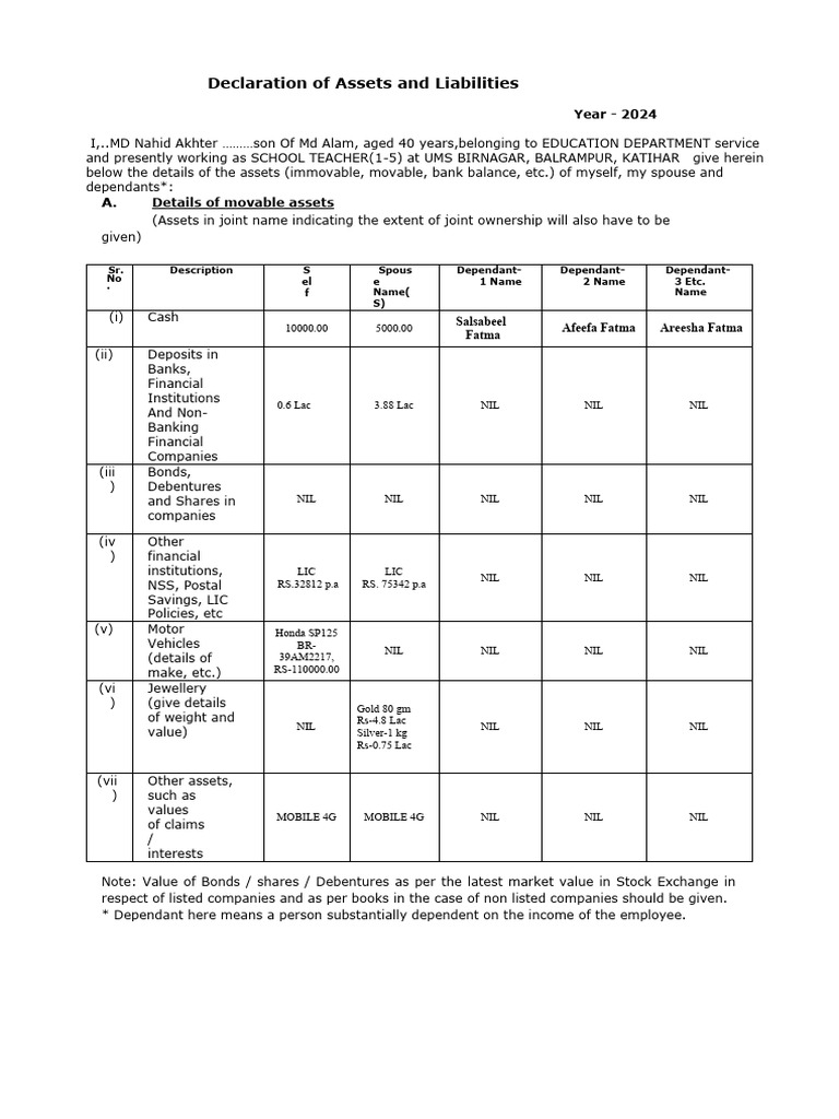 Declaration of Assets and Liabilities Form - BPSC Teacher | PDF | Taxes ...