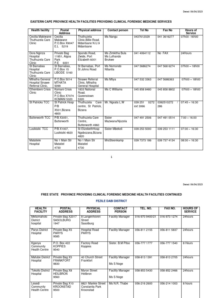 Health Facilities Providing Clinical Forensic Medicine Services GBV ...