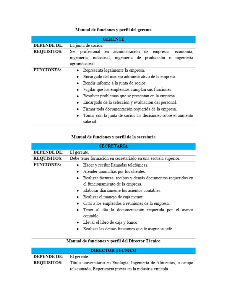 Manual de funciones y perfil del los empleados | PDF | Business ...