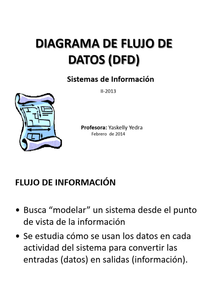 Diagrama de Flujo de Datos (DFD) | PDF | Comunicación | Informática