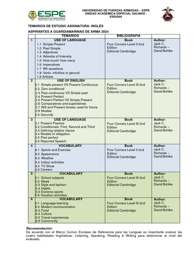 Temarios de Inglés - Revisados - EML | PDF | Semantic Units | Linguistics