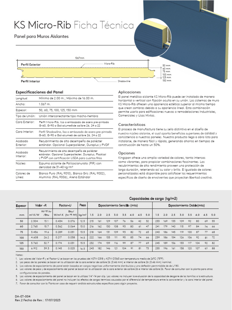 Ks Micro Rib Ficha Tecnica MX | PDF | Aislamiento térmico | Revestimiento