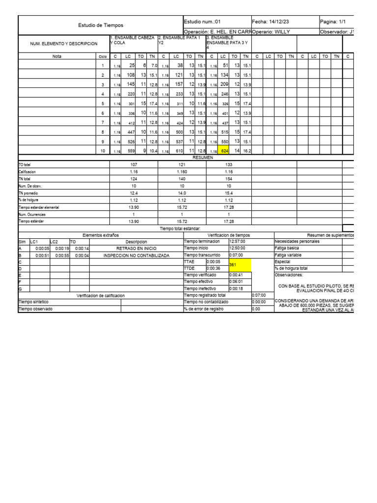 Formato Para Estudio De Tiempos 2 Pdf