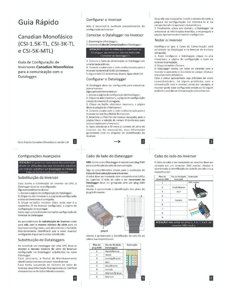 Guia Rapido Monitoramento Inversor Canadian Monofasico | PDF