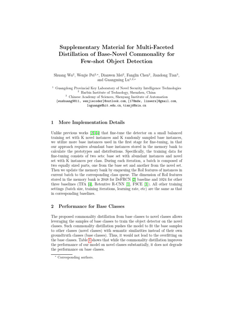 Supplementary Material For Multi Faceted Distillation Of Base Novel Commonality For Few Shot