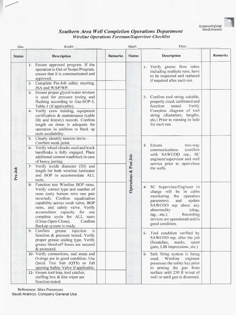 Wirine Operation Forman | PDF