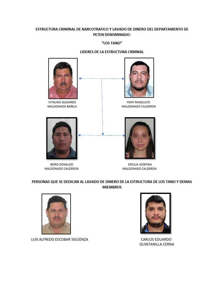 Estructura LOS TANO - Copia 2 | PDF | Departamento de Petén | Guatemala