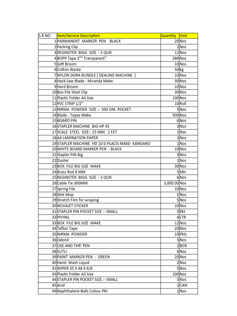 Stationary | PDF | Materials