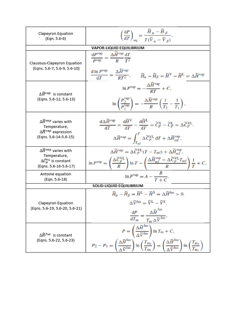Phase Equilibrium Equations Guide | PDF | Cooking, Food & Wine ...