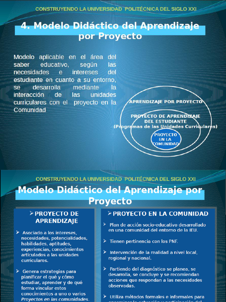 Modelo Didactico | PDF