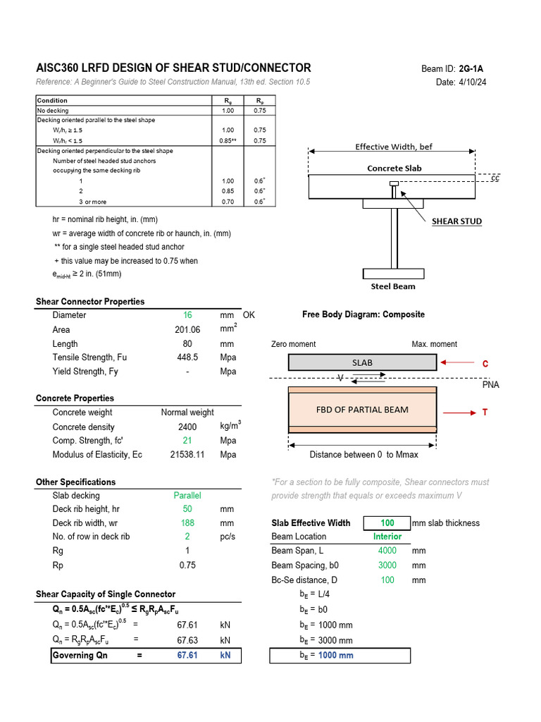 Shear Stud | PDF | Beam (Structure) | Structural Engineering