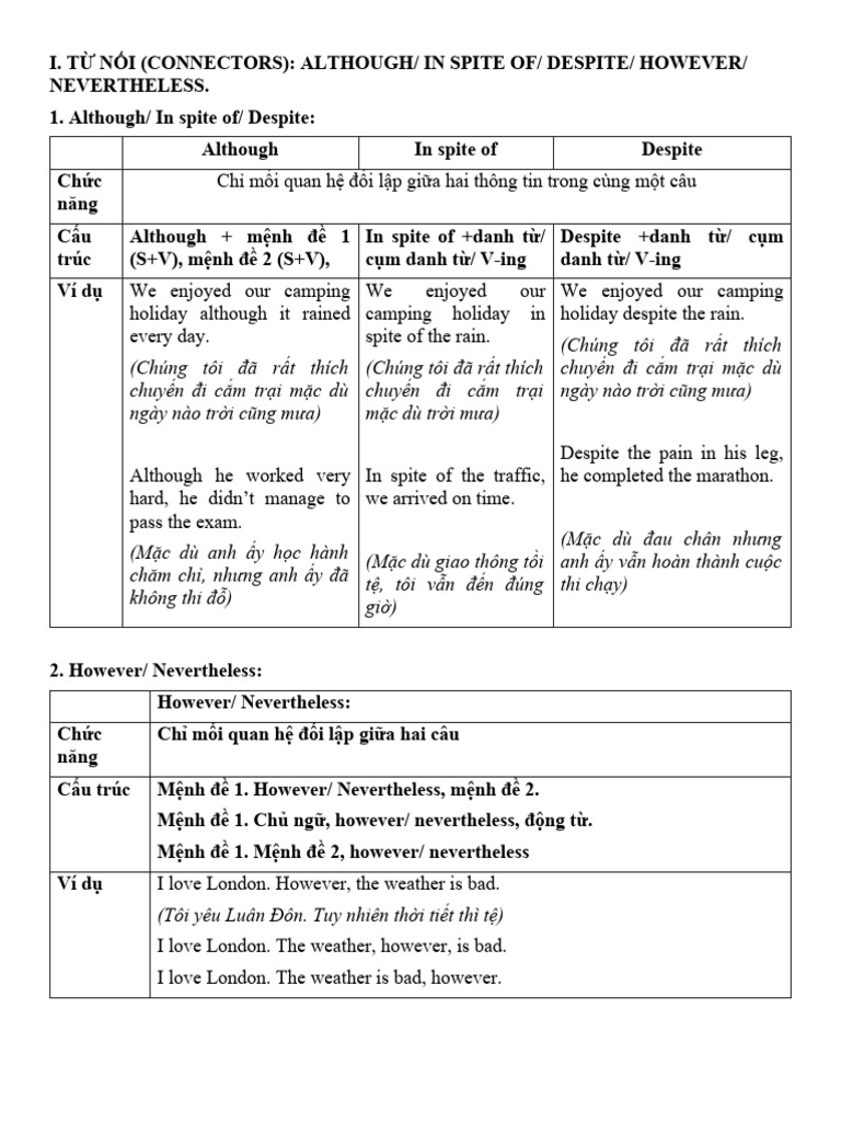 Although, in Spite Of, Despite, However, Nevertheless | PDF