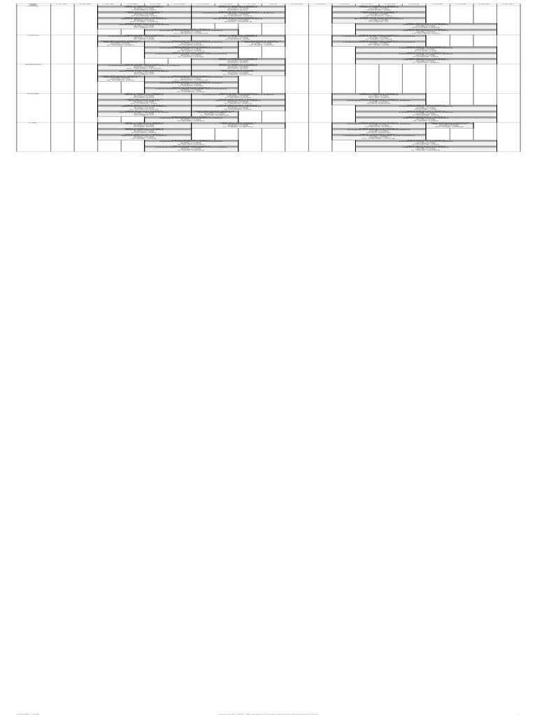 2016-1st Year SIM-II Schedule For Students | PDF | Inquiry | Science
