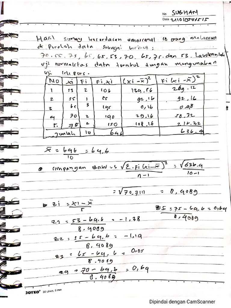 Statistik Subhan Terbaik - Compressed | PDF
