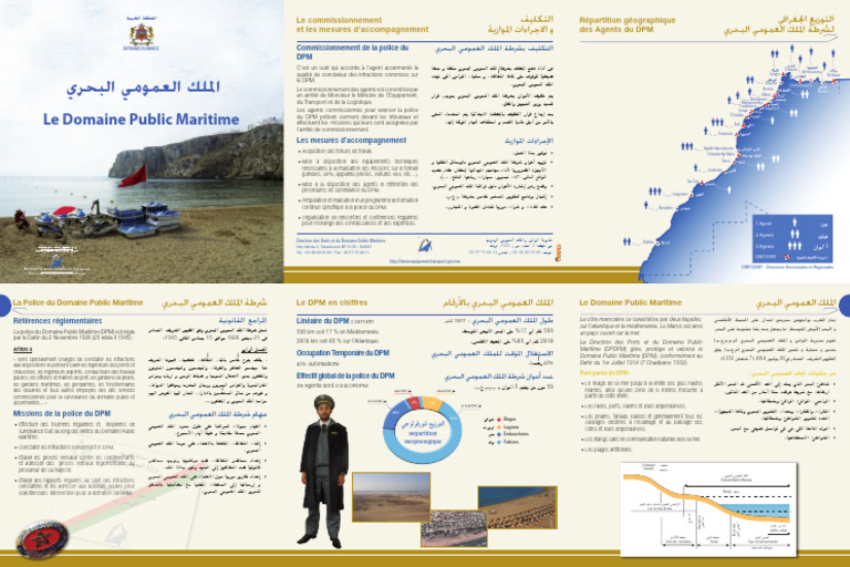 Depliant Police DPM2013 | PDF