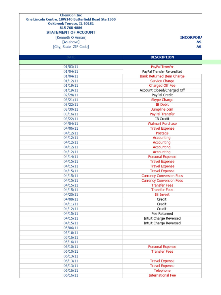 CHEMCOM Daily Account 2011 | PDF | Credit Card | Pay Pal