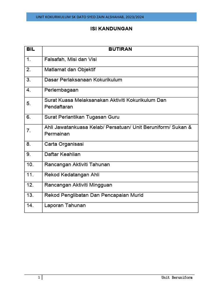 Fail Koko Skdsza 2024.2025XXXXX | PDF