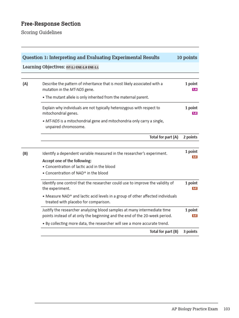 Ap Biology 2020 Practice Exam 2 FRQ Scoring Guidelines | Download Free ... Ap Biology 2020 Practice Exam 2 FRQ Scoring Guidelines | Download Free ...