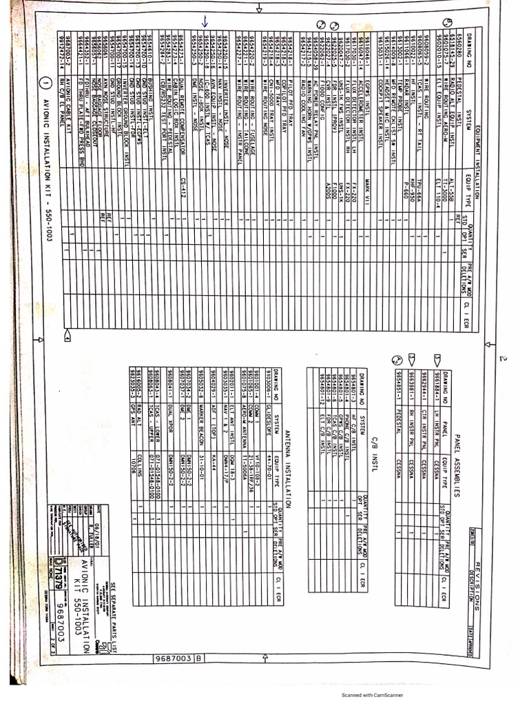Complete Avoinics Primus 1000 of C-Bravo | PDF