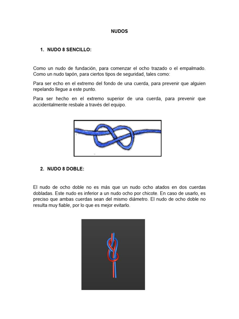 NUDOS | PDF | Nudo | Cuerda