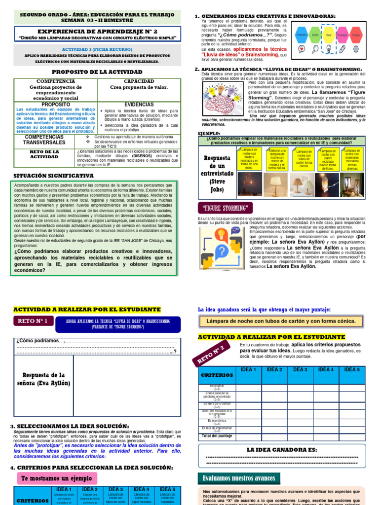 SEMANA 3 - EdA 2 - ACT. 3 - FASE IDEAR | PDF | Lluvia de ideas | Iniciativa empresarial
