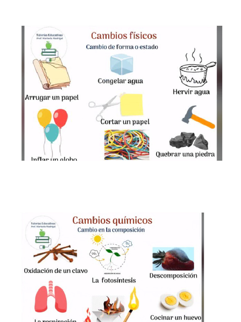 Cambios Fisicos y Quimicos | PDF