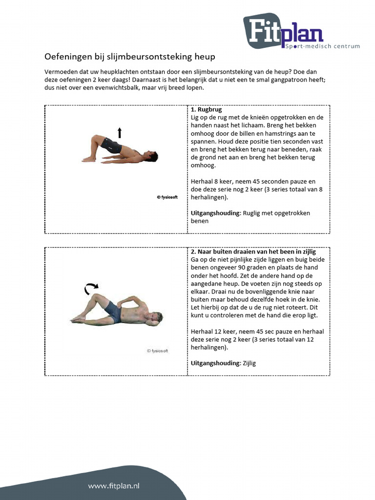 Oefeningen Bij Slijmbeursontsteking Heup 2020 | PDF