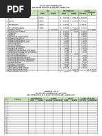 Ejemplos Modelo Pyg | PDF | Economias | Ingresos