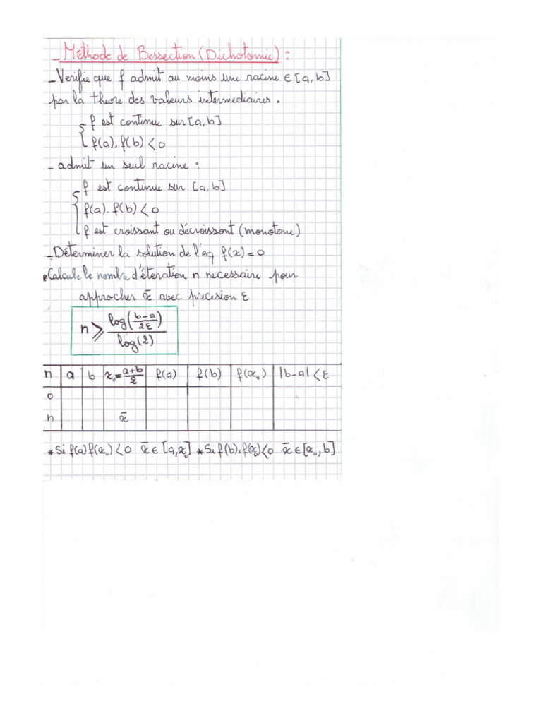 Résumé2 Méthode Numérique L2.PDF Version 1 | PDF